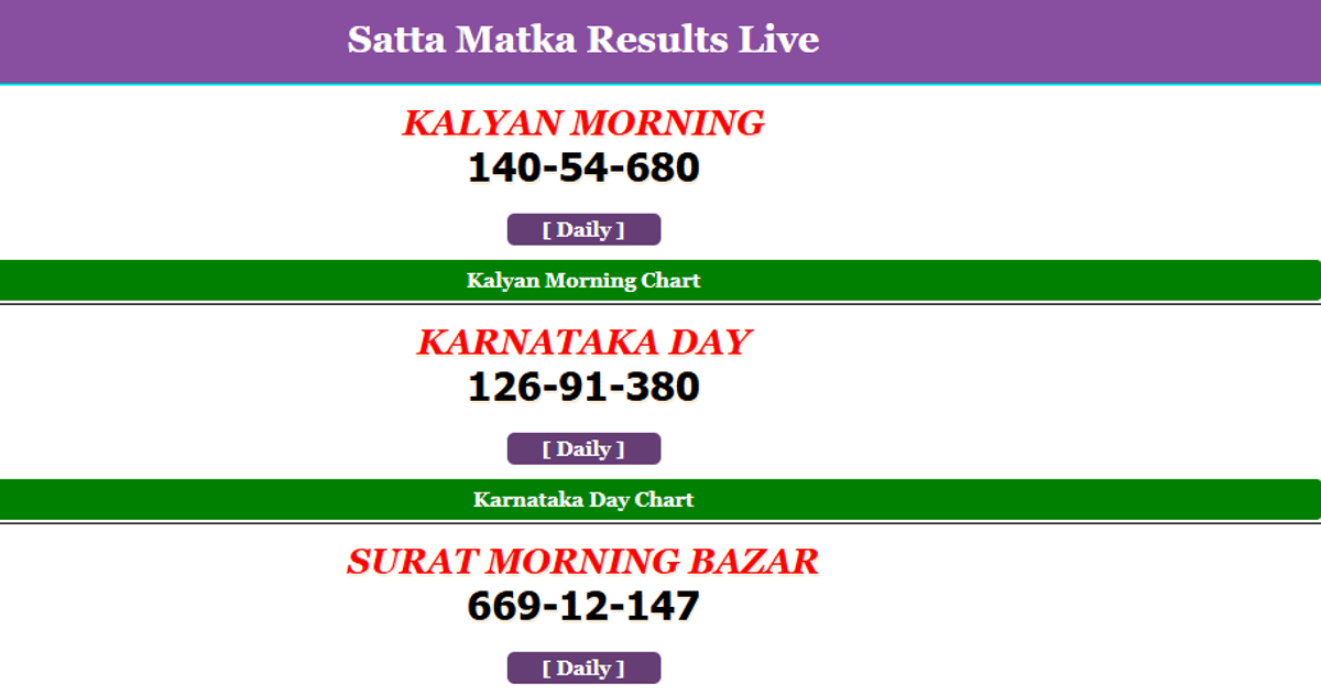 matka result today