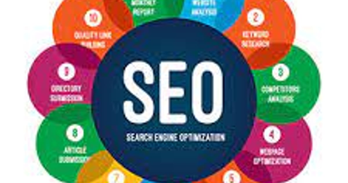 seo course in multan - Multan Public School Road, Multan | about.me