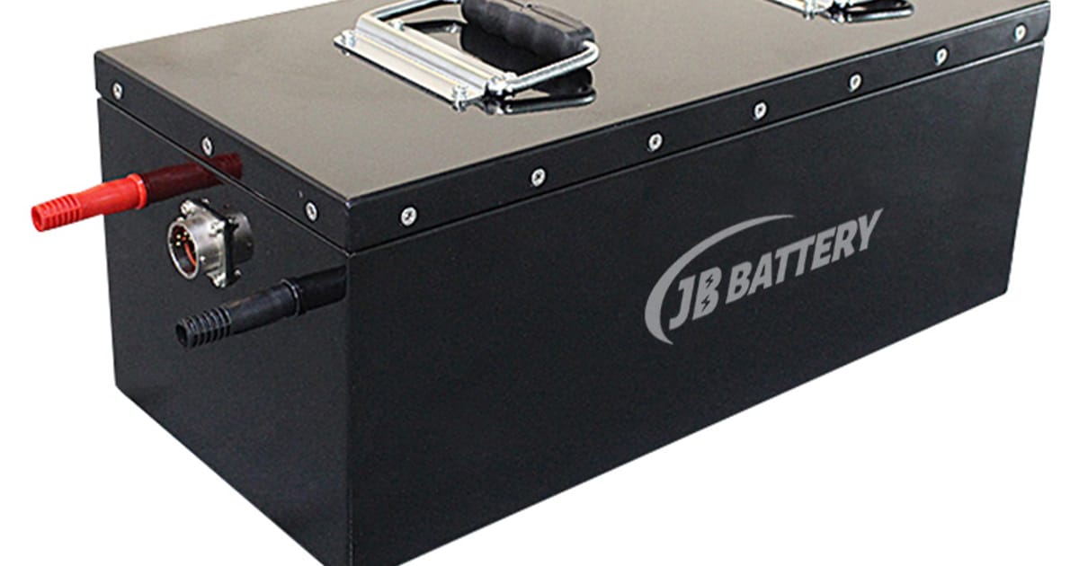 Solar Battery China - China | about.me