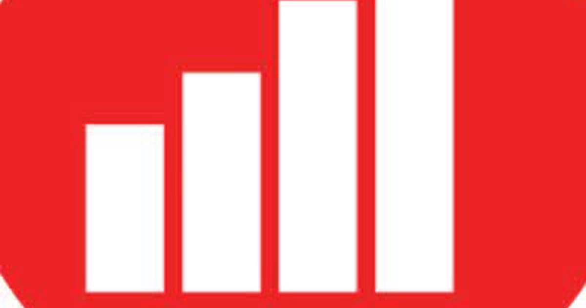 Predictive Success Corporation - Success Centre 310 Byron St. South ...