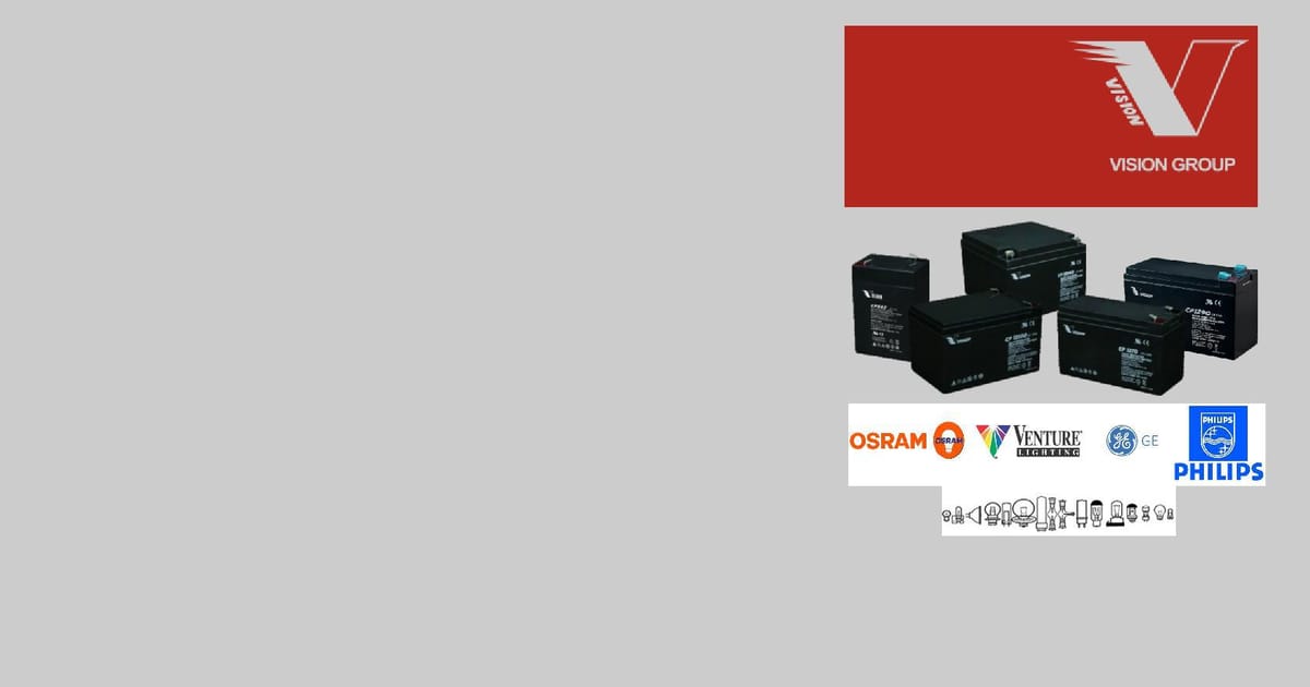 Symex International (Pvt) Ltd | about.me