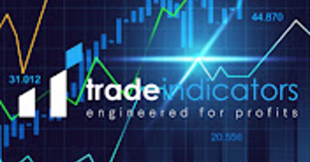 Trade indicators - USA | about.me