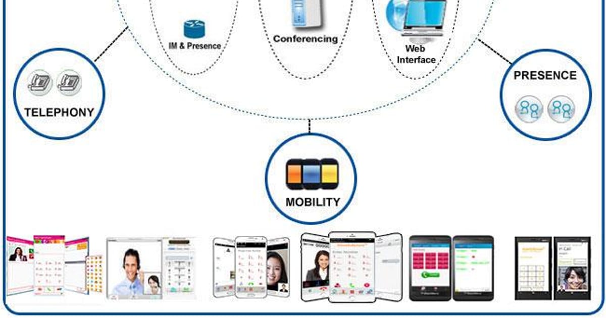 cheor tom | about.me