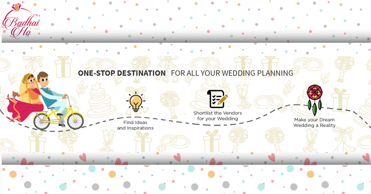 simone watsa - noida | about.me