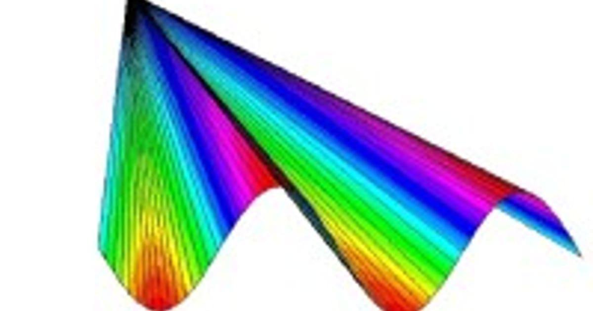 Wavefront Technology - United States, Wavefront Technology | about.me