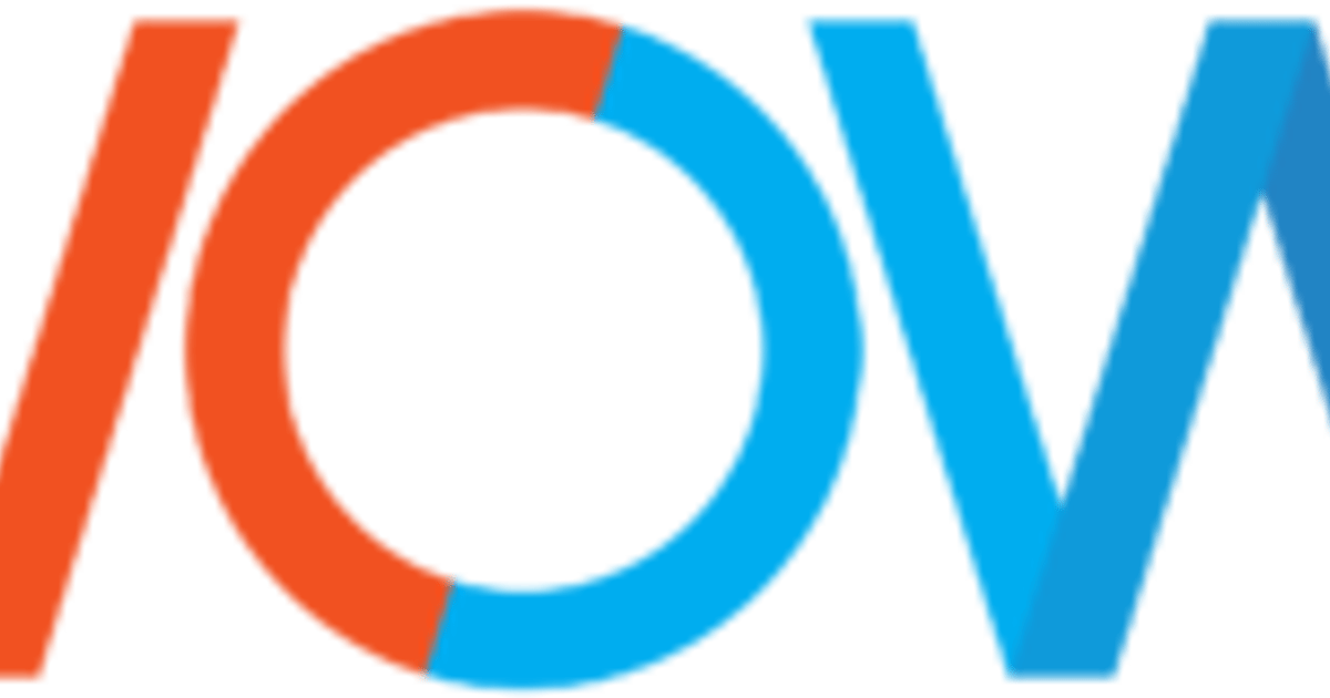 wow speed test - USA | about.me